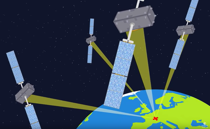 Lycée Louis Pergaud 2nde SNT 2019-2020