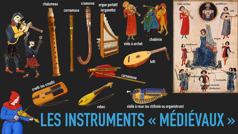5.2 Les troubadours et les trouvères
