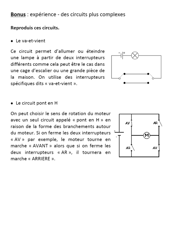 5ème / A2 - Les circuits électriques