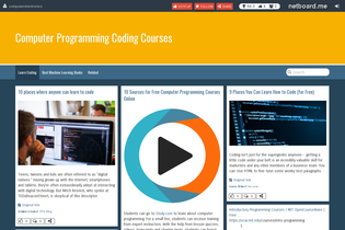 computerelectronics netboard.me profile