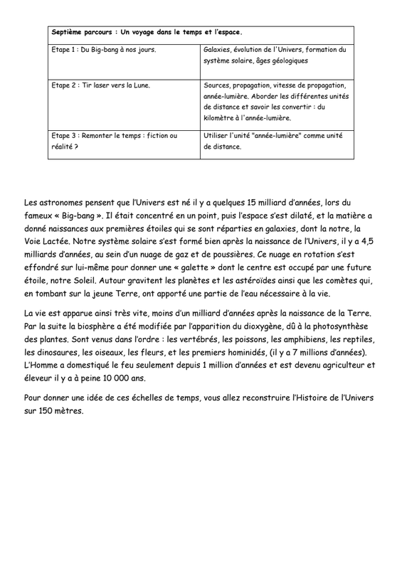 Un voyage dans le temps et l'espace