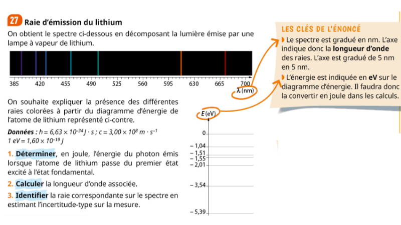 Modèles ondulatoire et particulaire de la lumière