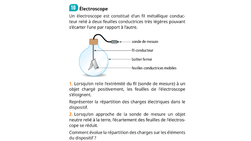 Interaction fondamentales et notion de champ