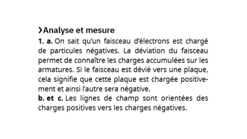 Interaction fondamentales et notion de champ