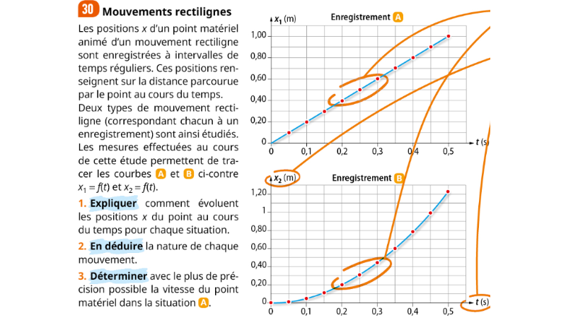 Description d'un mouvement