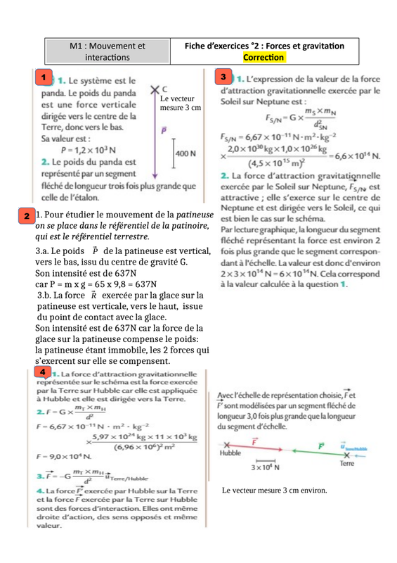 2nde Physique Chimie